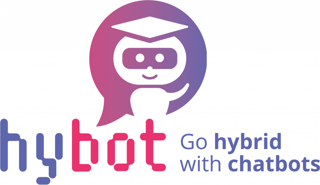 Community of Practice – Hybot